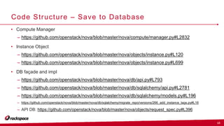 OpenStack Nova - Developer Introduction | PPTX