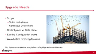 OpenStack Nova - Developer Introduction | PPTX