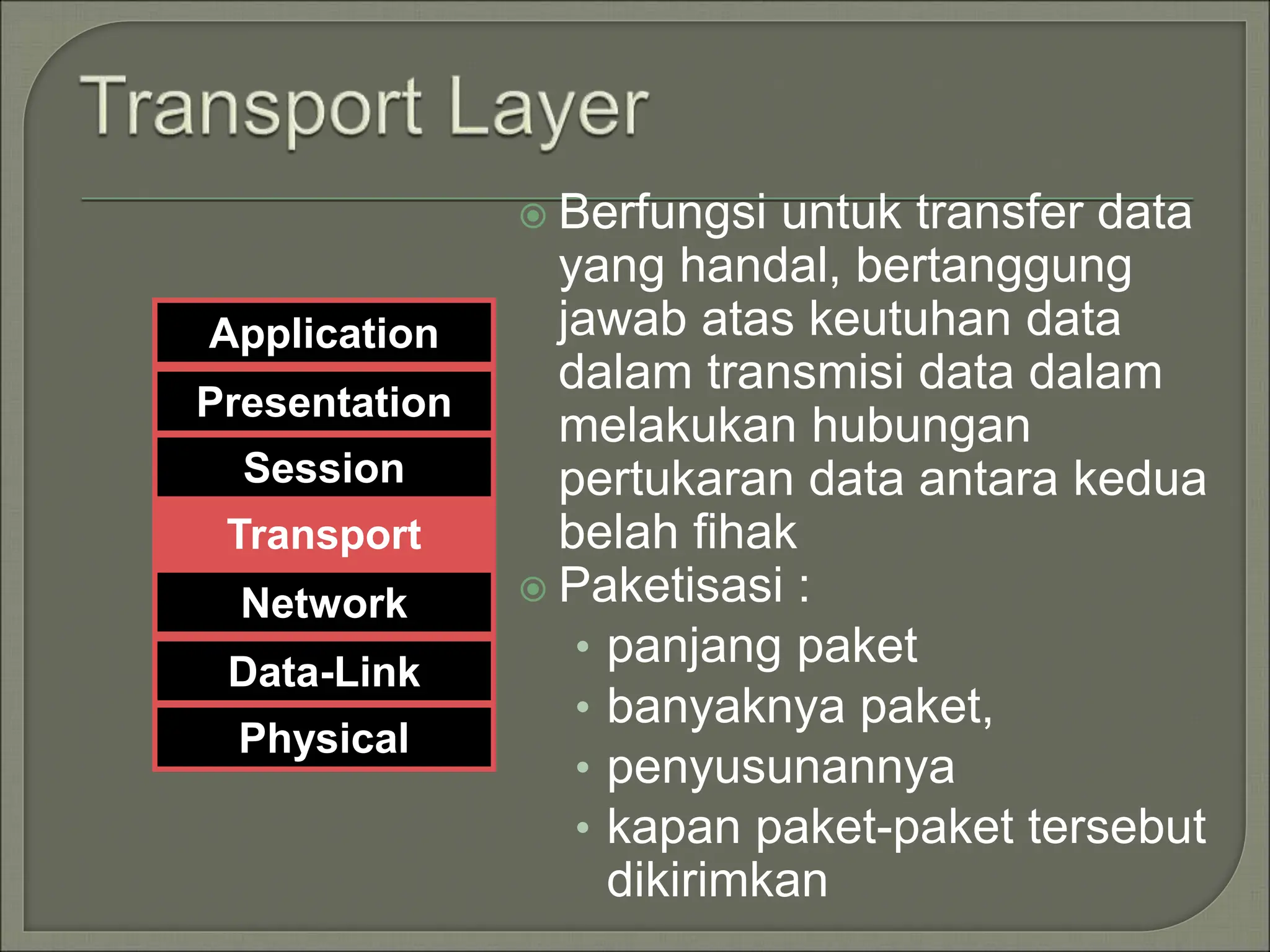 Perbandingan Layer Open System Interconnection Osi Dan Tcp Ip Transmission Control Protocol