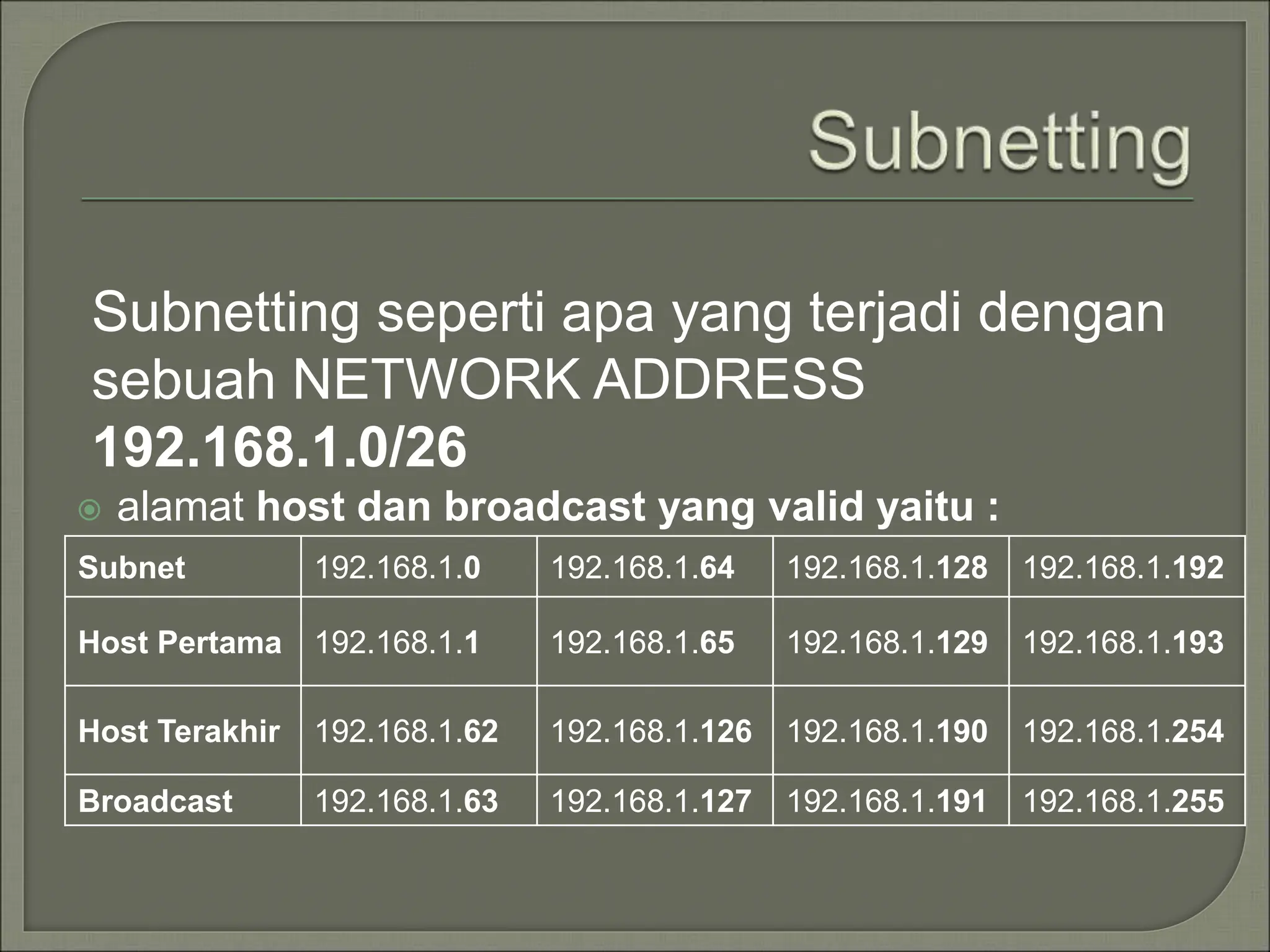 Perbandingan Layer (Open System Interconnection) OSI dan TCP-IP (Transmission Control Protocol ...