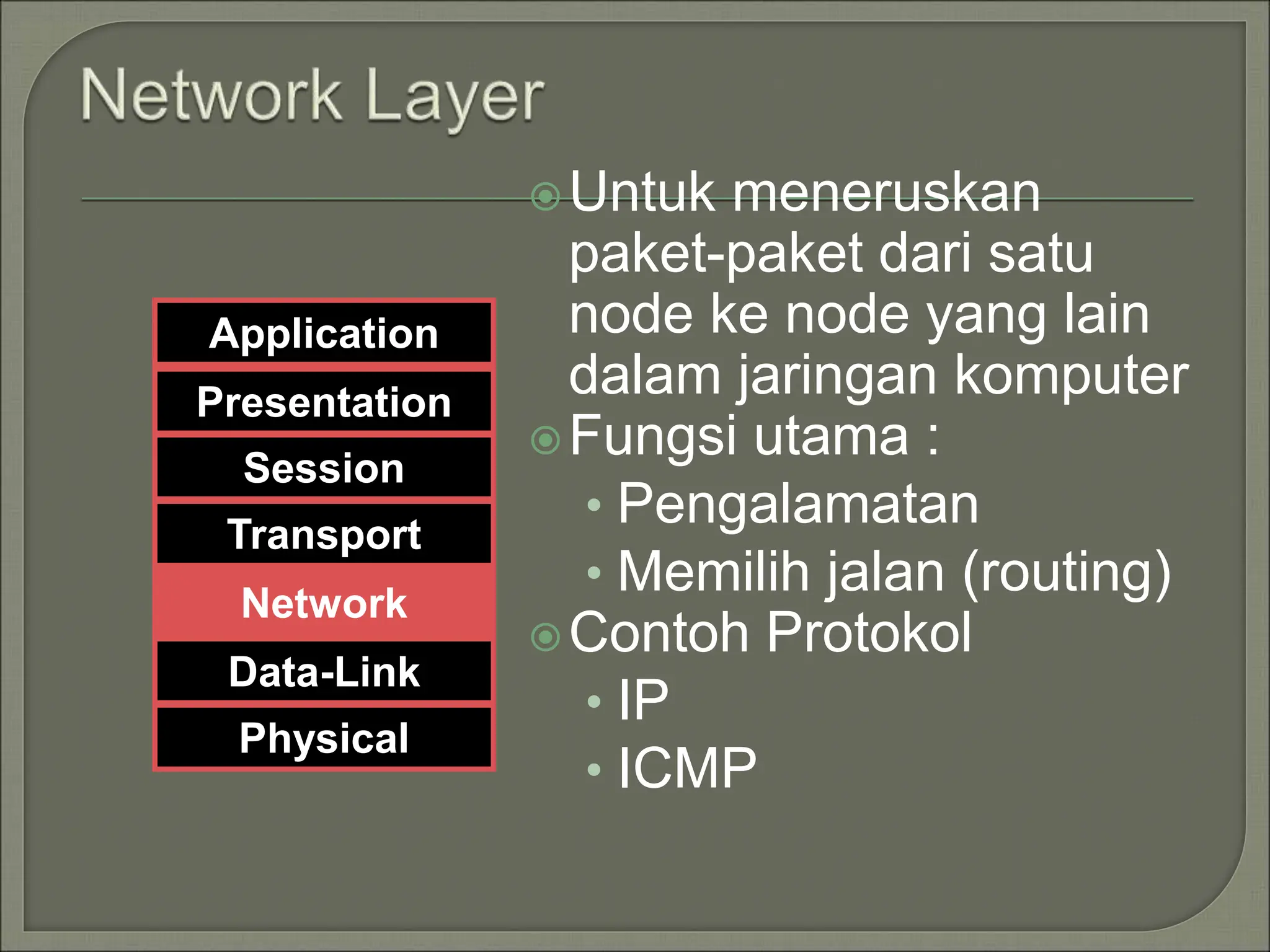 Perbandingan Layer Open System Interconnection Osi Dan Tcp Ip