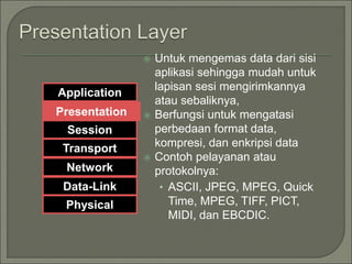 Perbandingan Layer (Open System Interconnection) OSI dan TCP-IP (Transmission Control Protocol ...