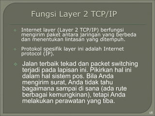 Perbandingan Layer (Open System Interconnection) OSI dan TCP-IP (Transmission Control Protocol ...