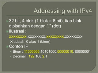Perbandingan Layer (Open System Interconnection) OSI dan TCP-IP ...