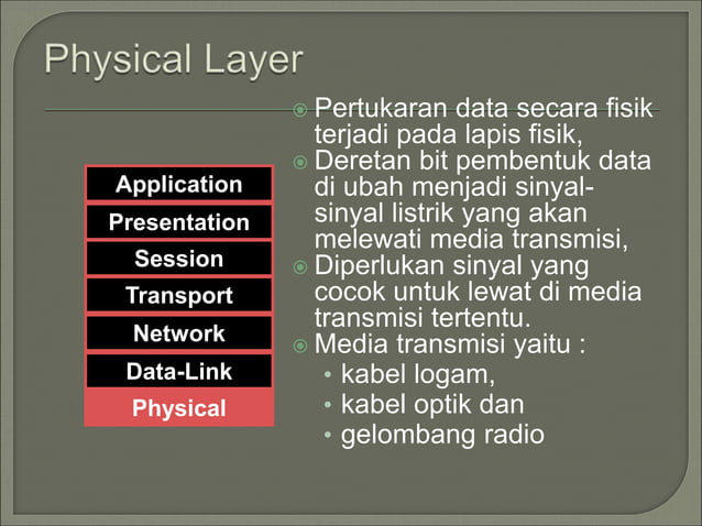 Perbandingan Layer Open System Interconnection Osi Dan Tcp Ip
