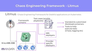 Data Agility for Devops - OSI 2018 | PPT