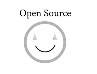 Osi days 2011 venkat mangudi | PDF