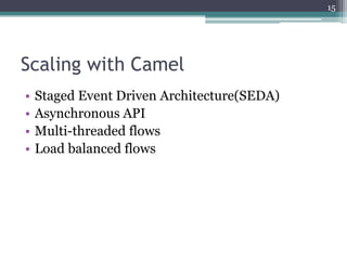 Apache Camel: The Swiss Army Knife of Open Source Integration | PPTX | Programming Languages ...