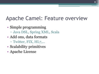 Apache Camel: The Swiss Army Knife of Open Source Integration | PPTX | Programming Languages ...