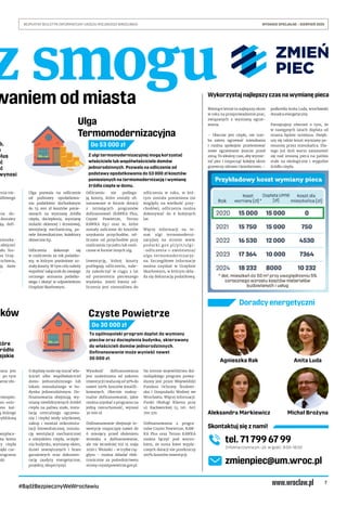 Osiedla jednorodzinne - biuletyn wroclaw.pl Zmień piec | PDF