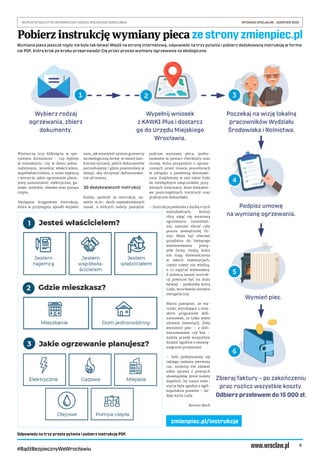 Osiedla jednorodzinne - biuletyn wroclaw.pl Zmień piec | PDF