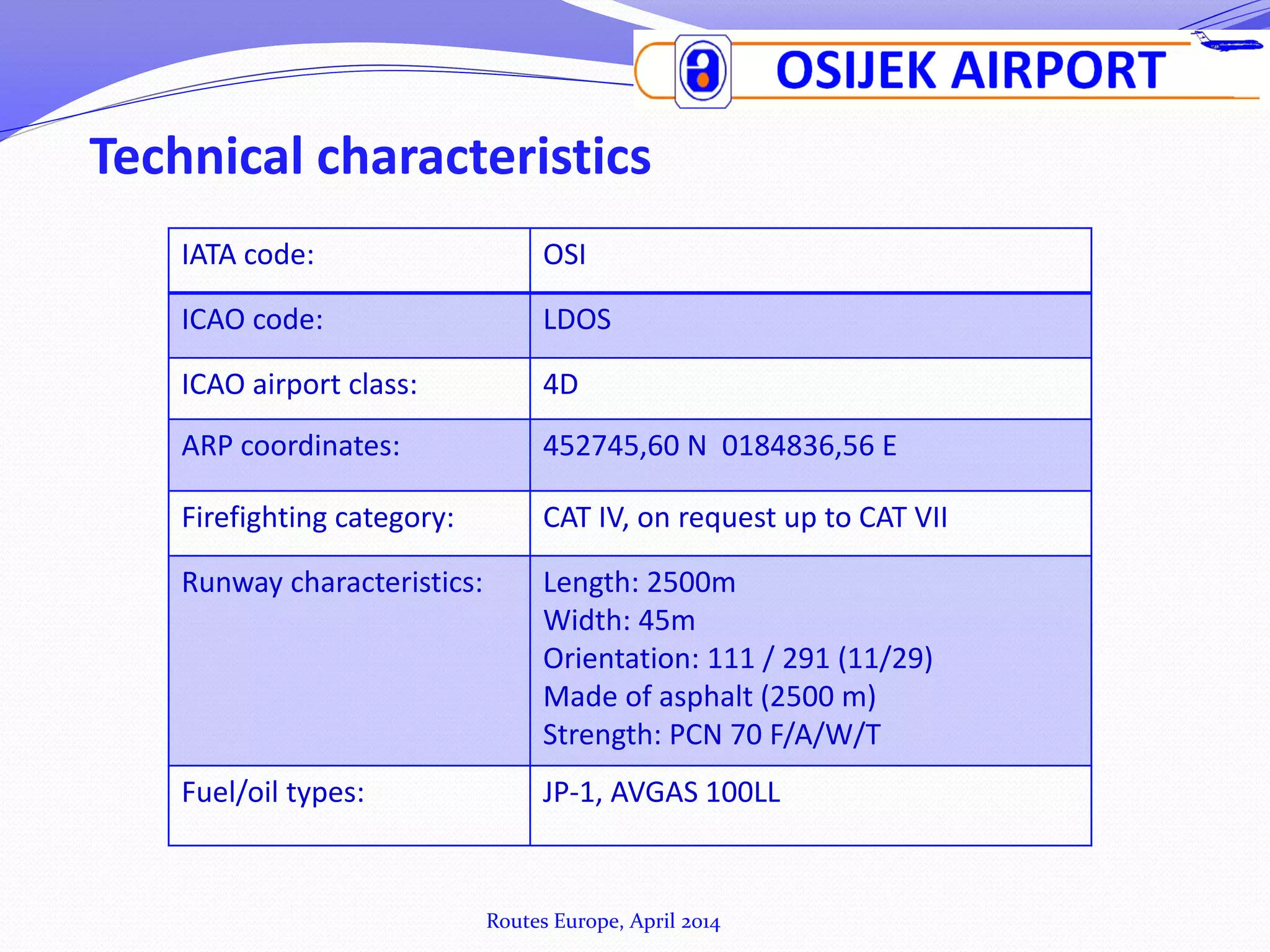 Osijek International Airport Routes Europe | PDF