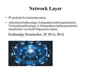 OSI Referans Modeli ve Katmanları - Alican Uzunhan | PPT
