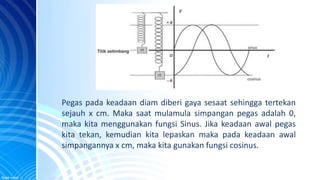Osilasi | PPTX