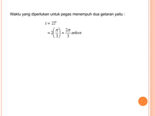 Osilasi fisika dasar 1 | PPTX