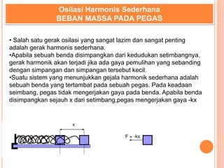Osilasi fisika dasar 1 | PPTX