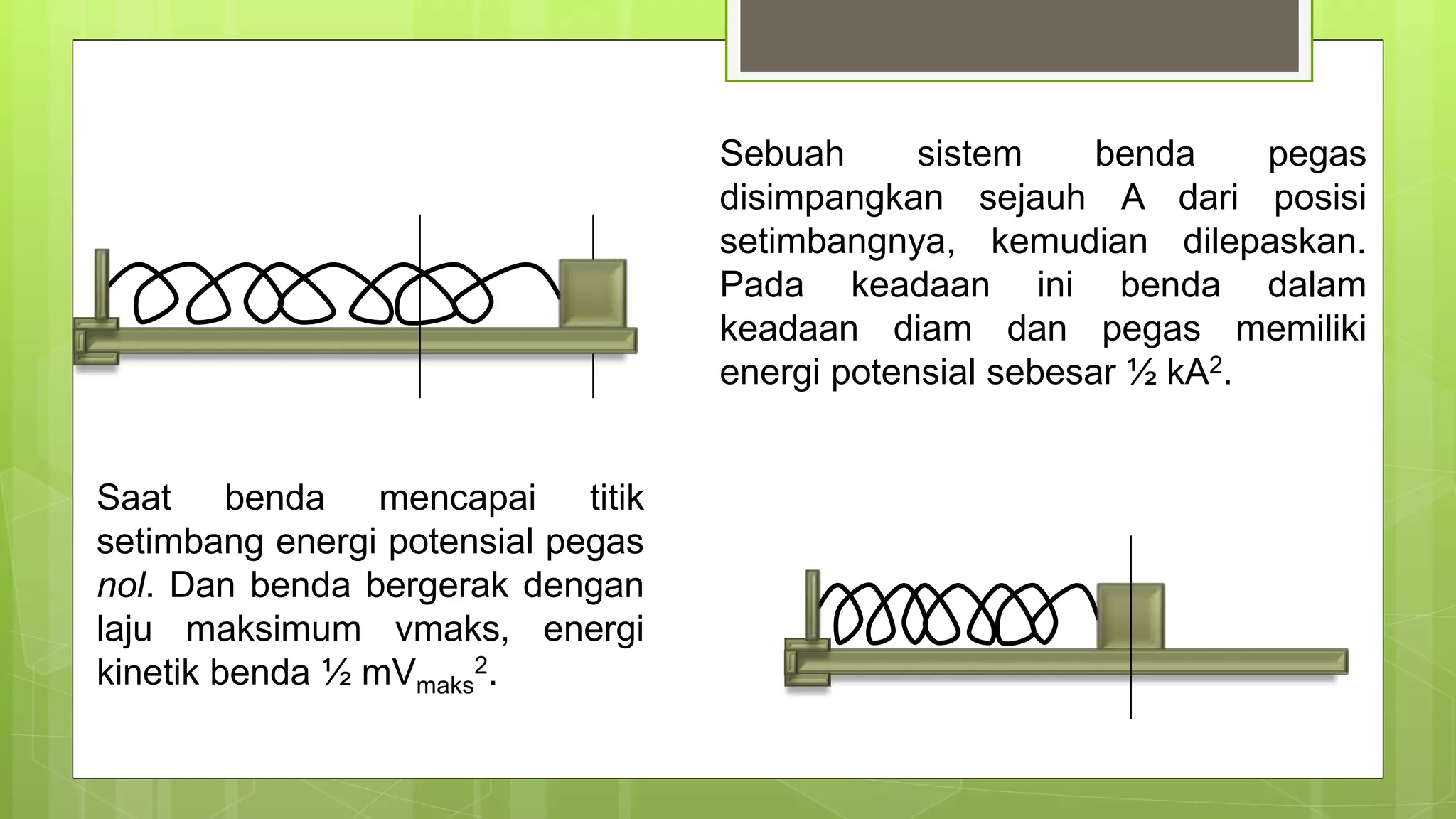 Osilasi sistem | PPTX