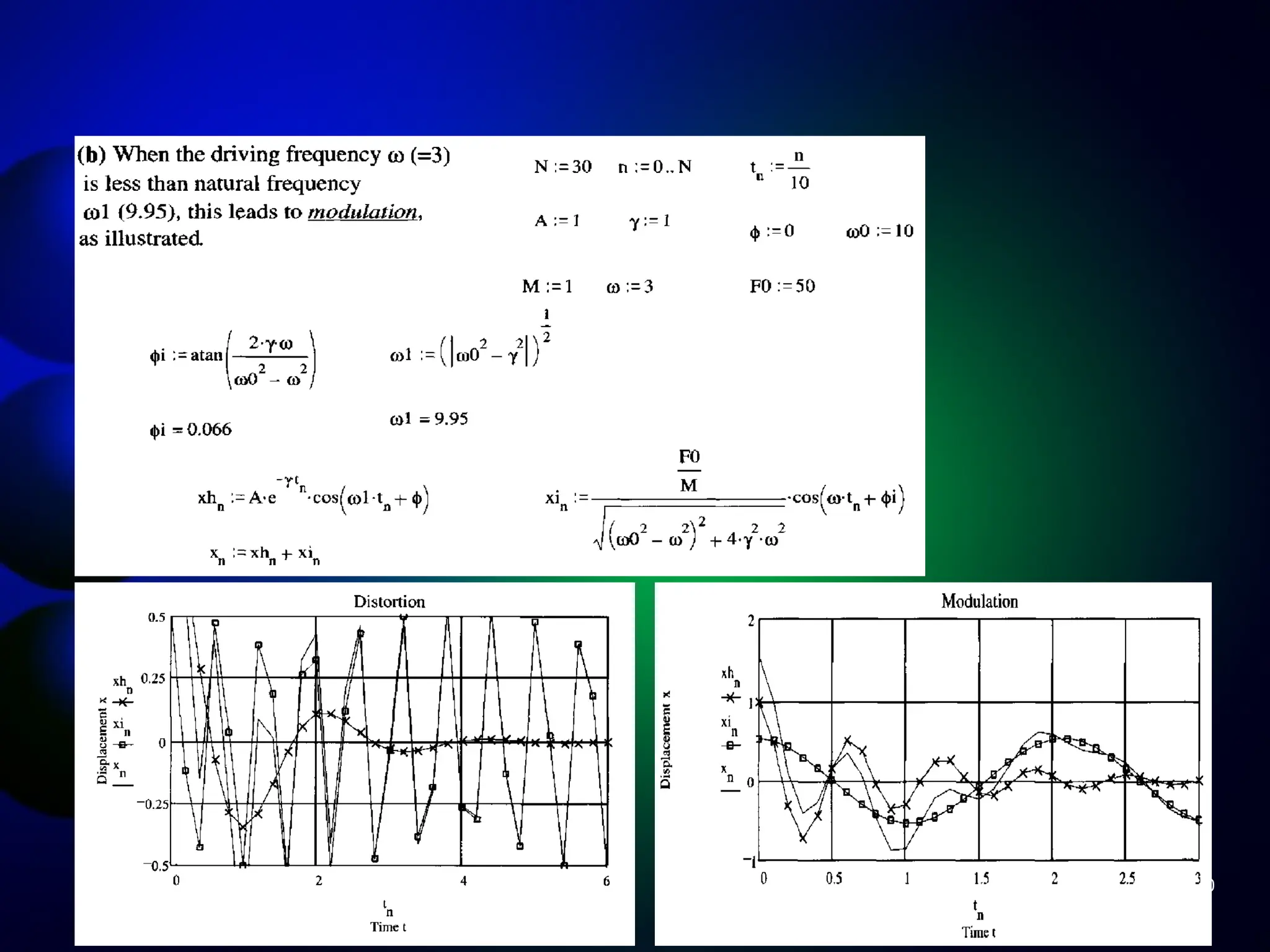Pengenalan Osilator harmonik-bab3c+.pptx