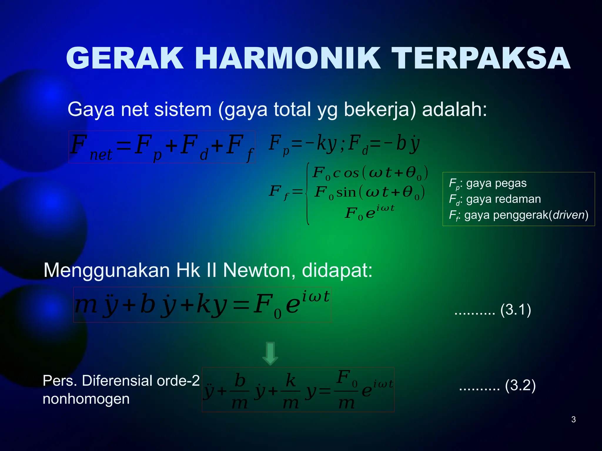 Pengenalan Osilator harmonik-bab3c+.pptx