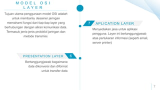 Osi layer | PPT