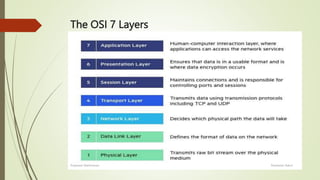 OSI Layer | PPTX