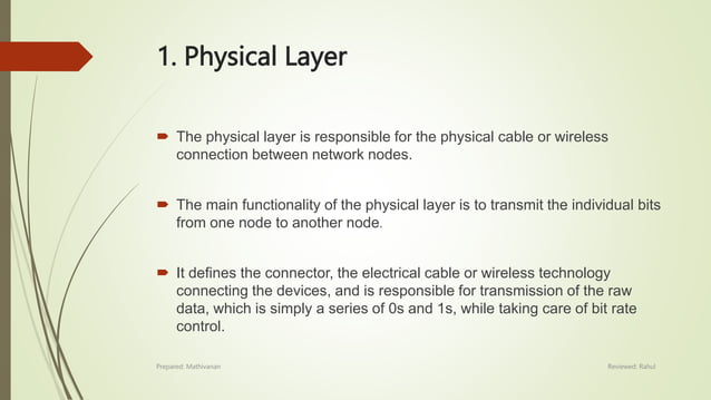 OSI Layer | PPTX | Computer Networking | Computing