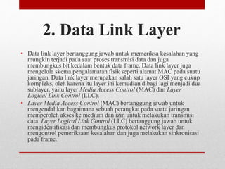 Materi osi layer jaringan komputer kelas XI | PPTX