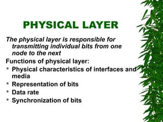 OSI LAYER (phyiscal,datalink layer,session layer) | PPTX