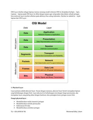 Osi layer tlj | PDF
