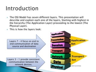 OSI Draft | PPTX | Computer Networking | Computing