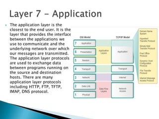 OSI Draft | PPTX | Computer Networking | Computing