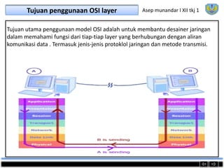 7 layer OSI | PPTX