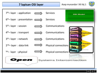 7 layer OSI | PPTX