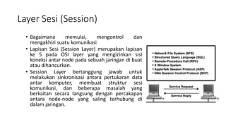 Osi layer dan aplikasi jaringan | PPTX