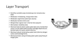 Osi layer dan aplikasi jaringan | PPTX