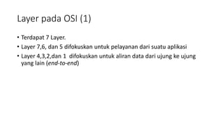 Osi layer dan aplikasi jaringan | PPTX
