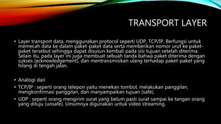 Osi layer dan fungsinya | PPTX