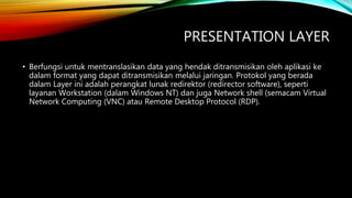Osi layer dan fungsinya | PPTX