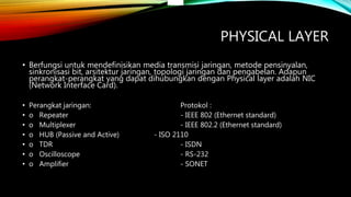 Osi layer dan fungsinya | PPTX