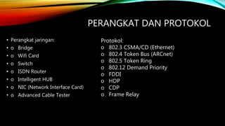 Osi layer dan fungsinya | PPTX