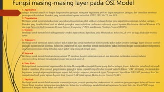 Osi layer (kel.5 x tkj-3) | PPTX