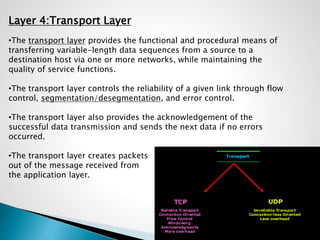 Osi layer model | PPTX