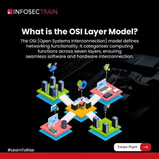 Common Security Attacks in the OSI Layer Model | PDF
