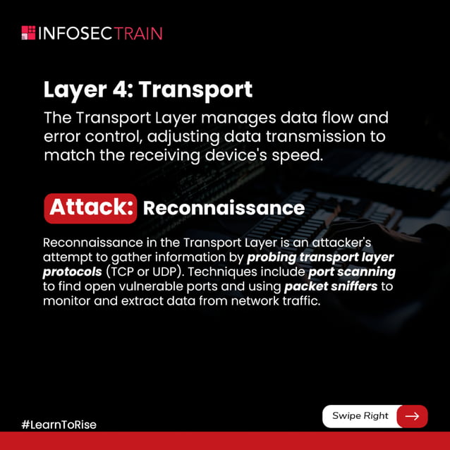 Common Security Attacks In The Osi Layer Model Pdf