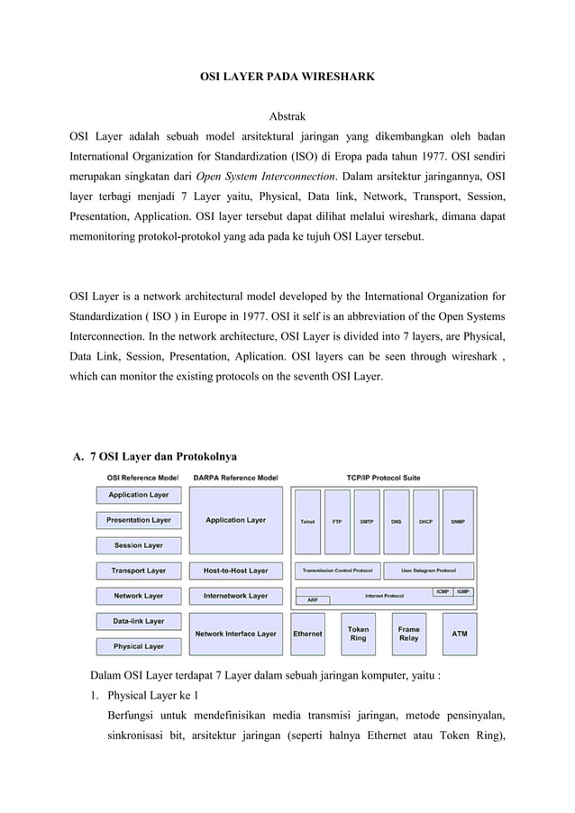 OSI Layer pada Wireshark | PDF