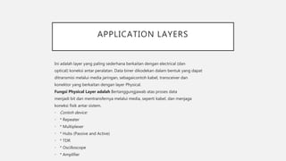 Osi layers | PPT