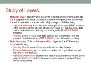 OSI layers | PPT