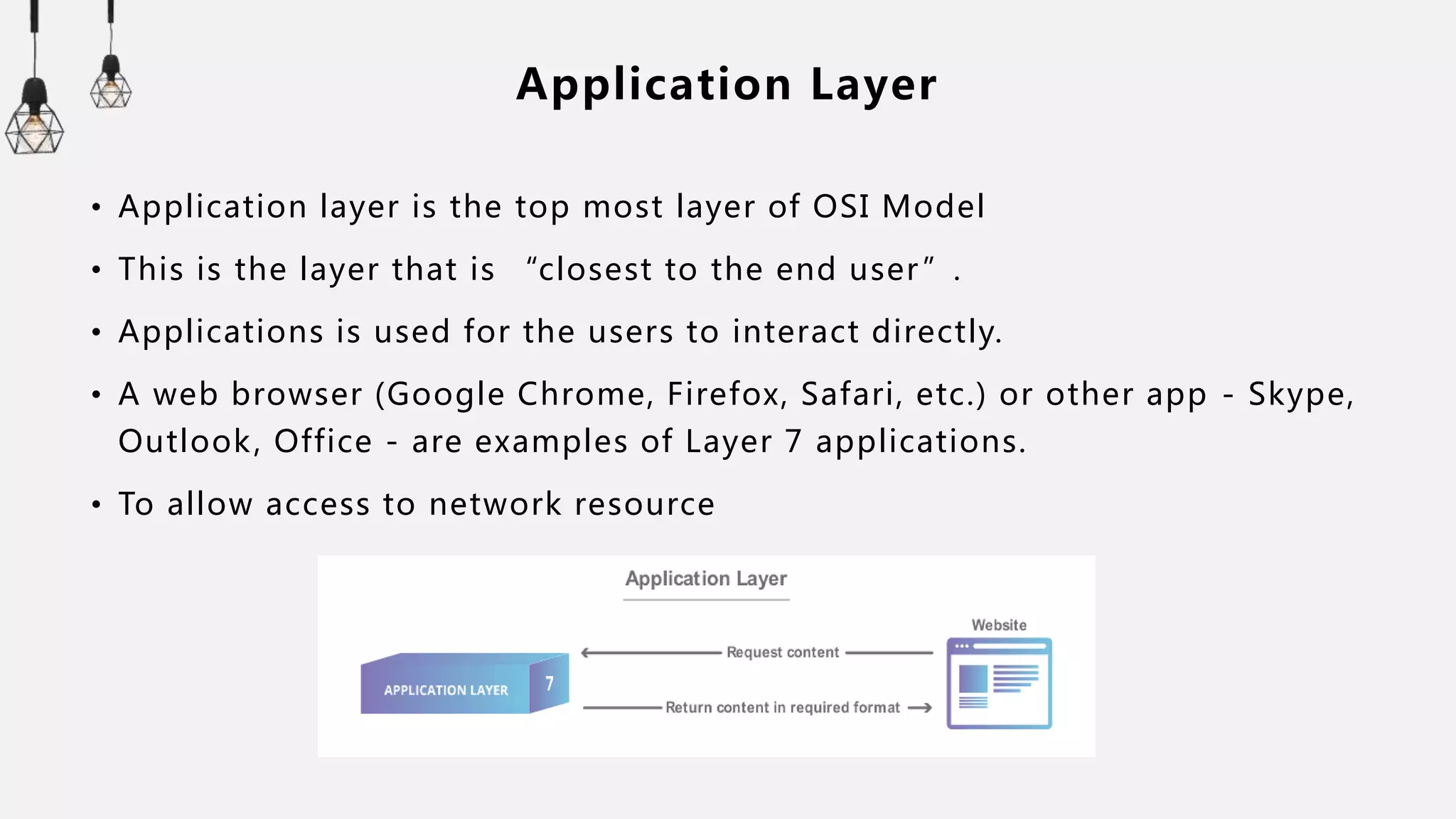 OSI layer (Network) | PPT