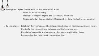 OSI layer (Network) | PPT