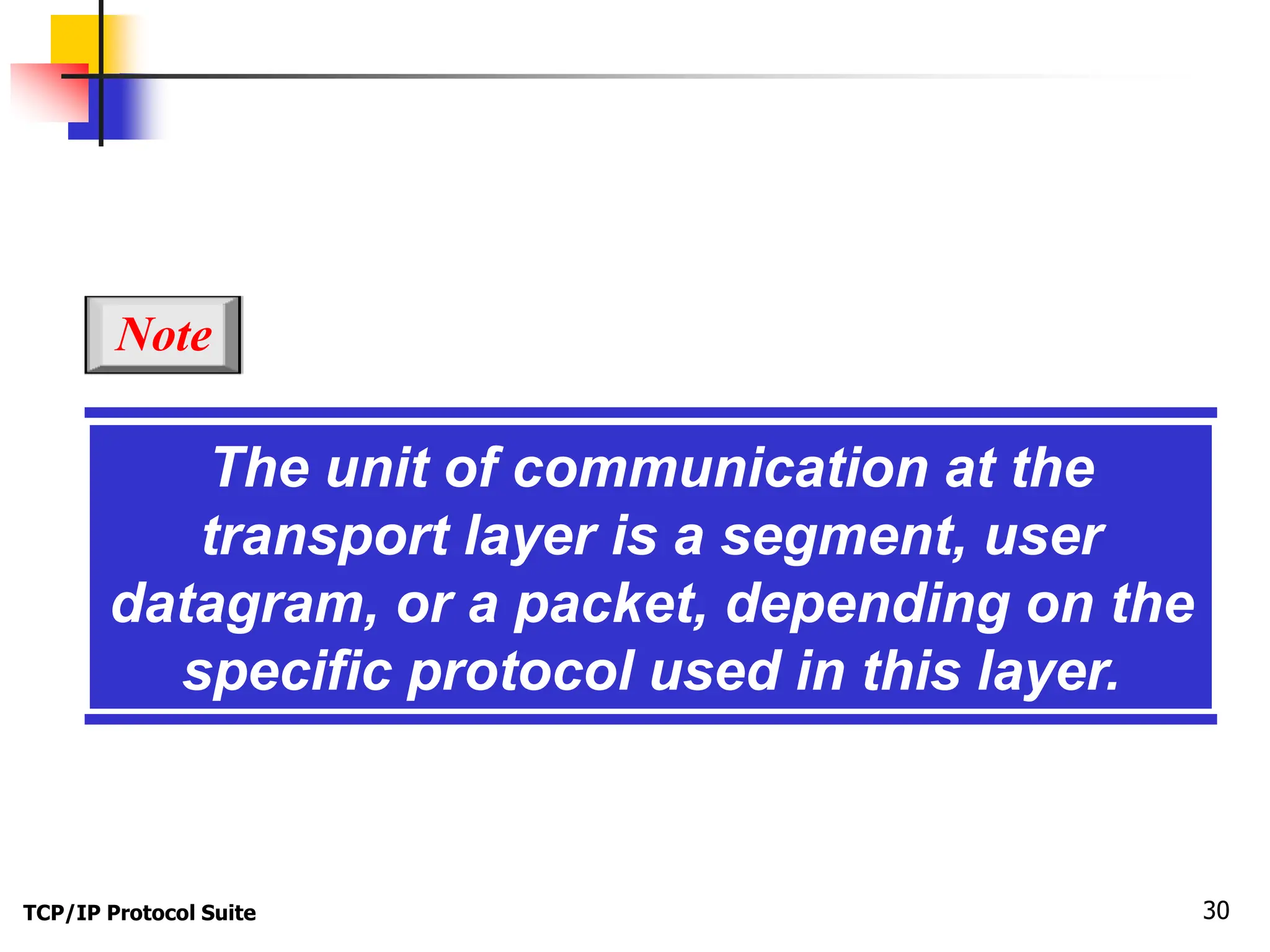 OSI open system interconnection LAYERS.pdf